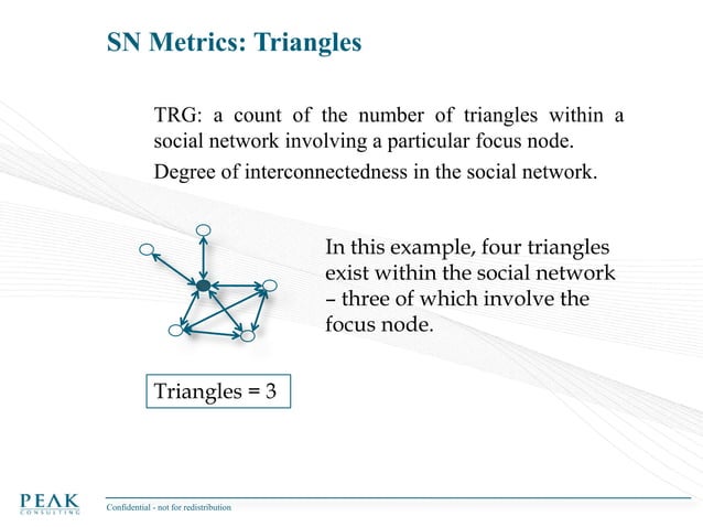 Social Network Analysis | PPTX | Social Networking | Internet