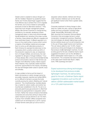 Peak soil | PDF