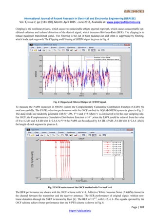 Peak to Average Power Ratio (PAPR) Reduction in OFDM-OQAM Signals | PDF