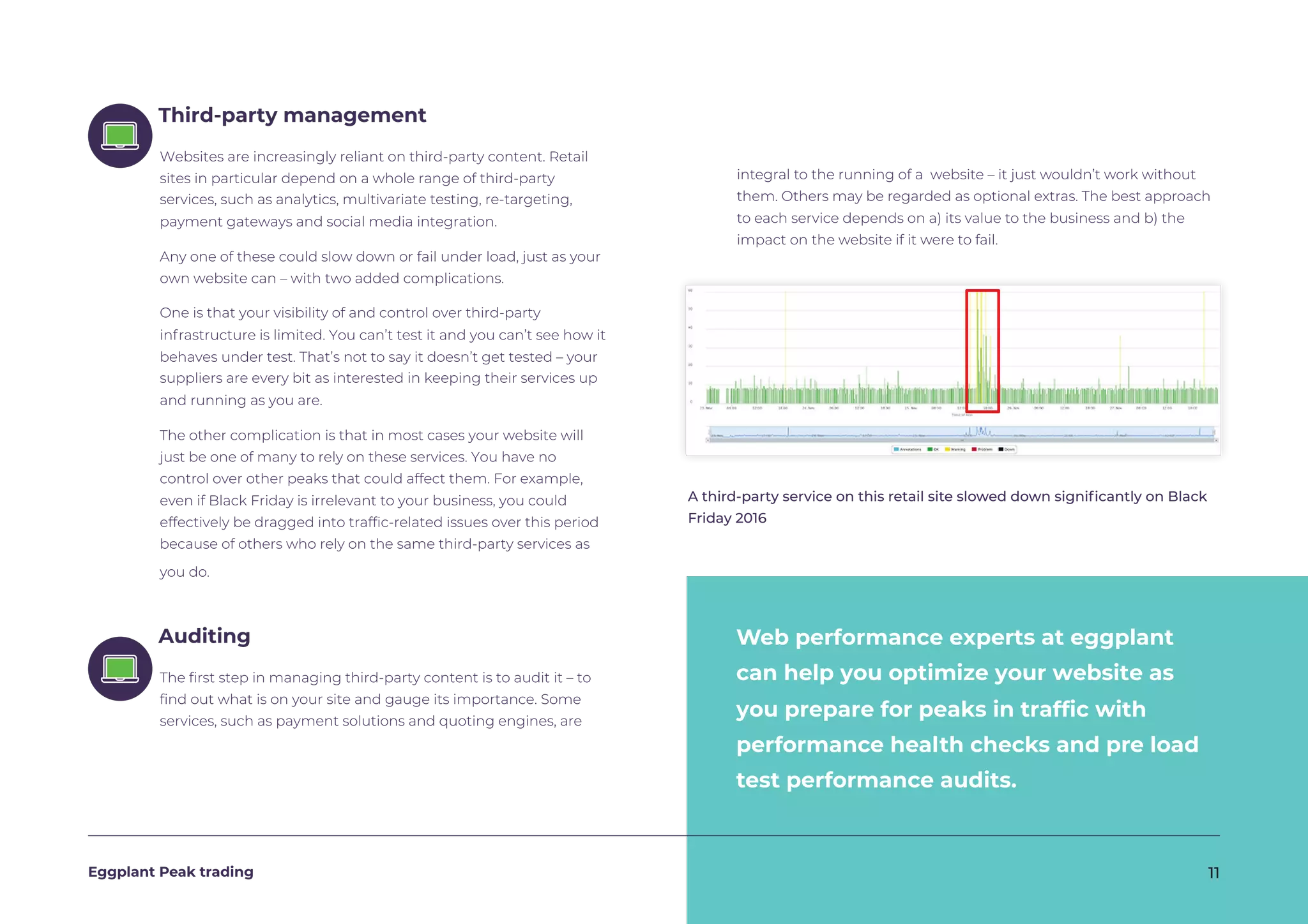 Prepare for Peak with Eggplant | PPT