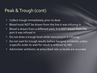 Peak & trough | PPTX