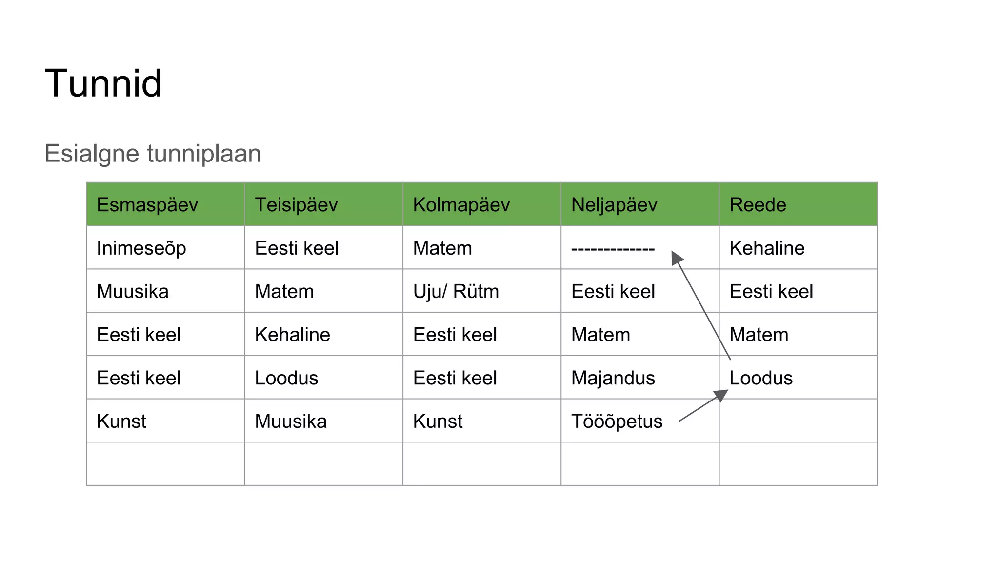 Pealkirjata esitlus | PPTX