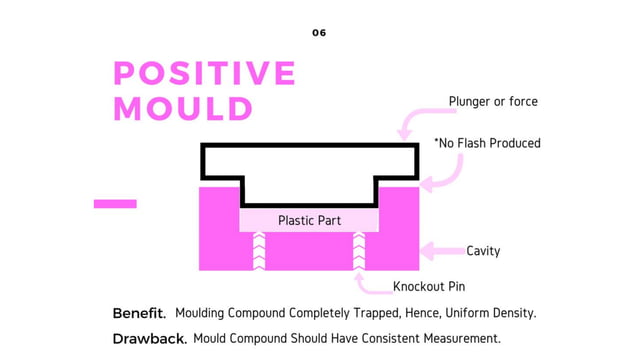 Plastic injection mould design | PDF