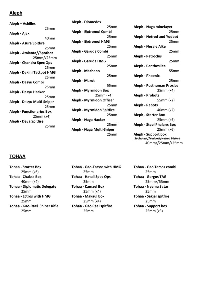 Peanas infinity | PDF