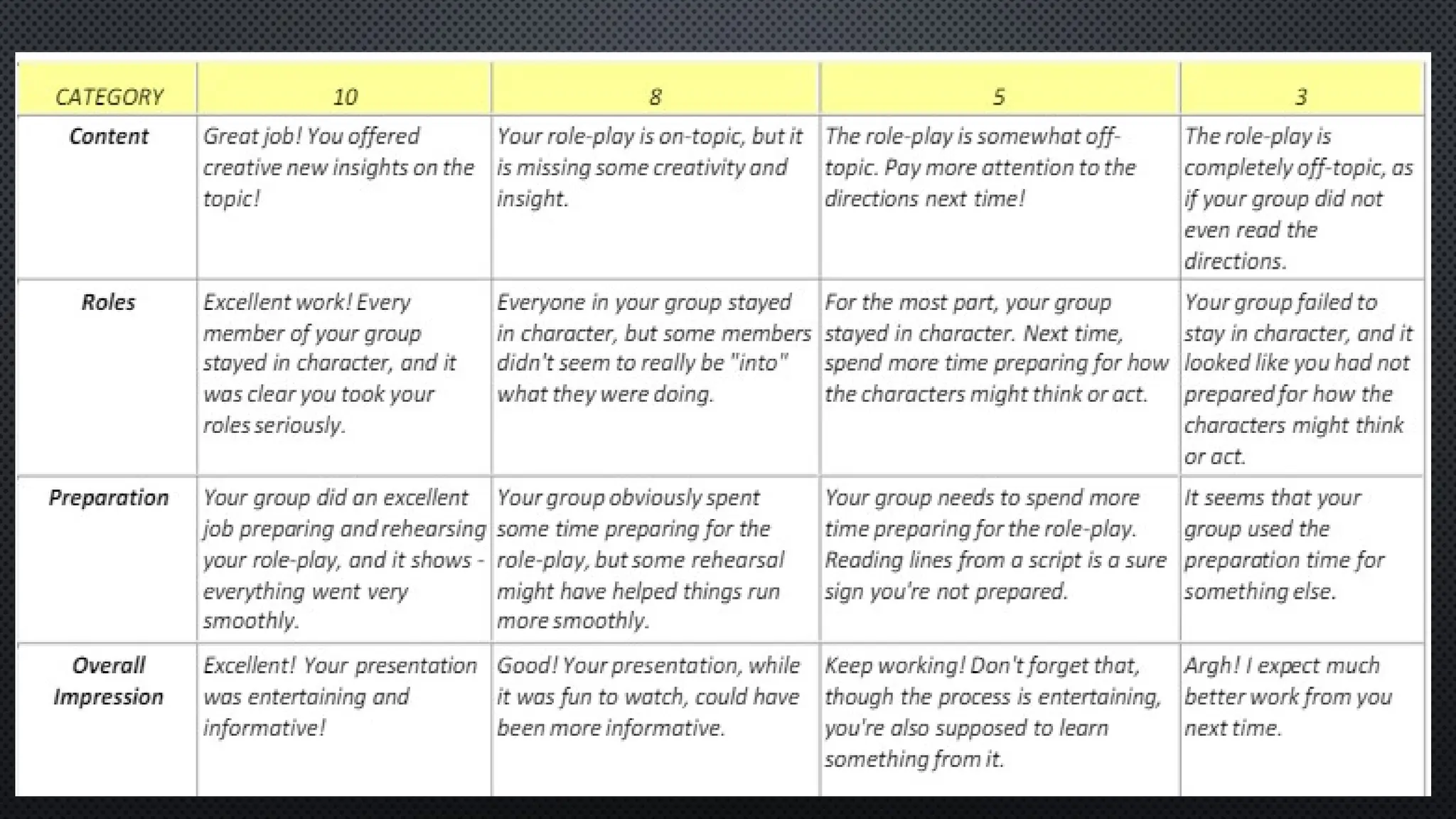 Physical Education and Health Grade 4 for Matatag Curriculum | PPTX