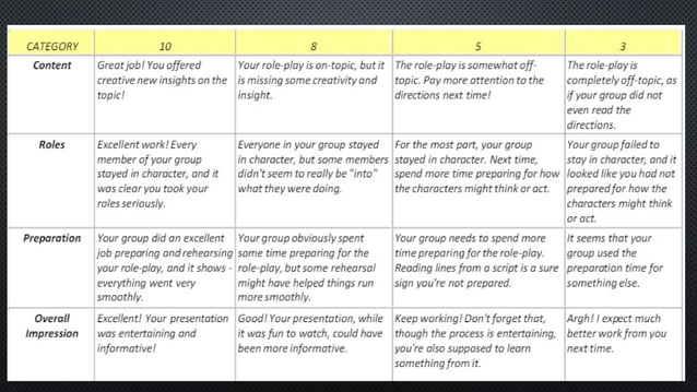 Physical Education and Health Grade 4 for Matatag Curriculum | PPTX