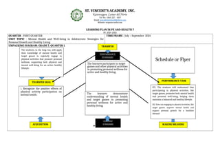 PE and Health 7- DIAGRAM (1-4) Matatag.docx