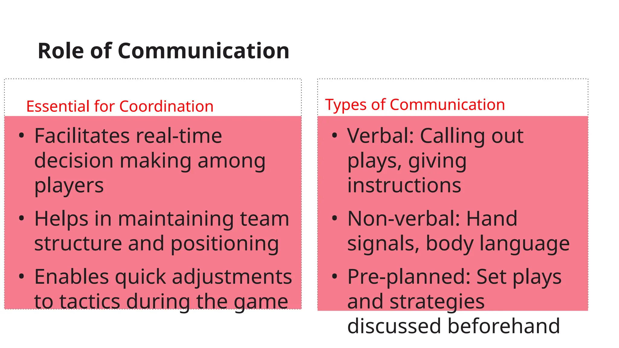 PE AND HEALTH 7 Q2 4Applying Principles and Concepts of Invasion Games ...