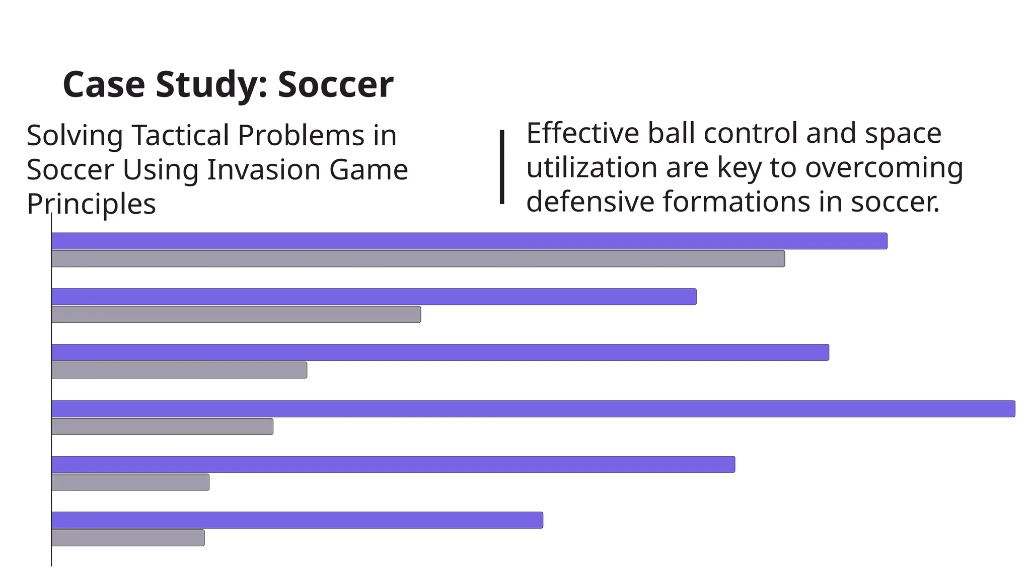 PE AND HEALTH 7 Q2 4Applying Principles and Concepts of Invasion Games ...