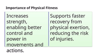 PE AND HEALTH 7 Q2 4Applying Principles and Concepts of Invasion Games ...