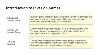 PE AND HEALTH 7 Q2 5Skills and Fitness in Invasion Games.pptx