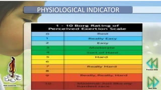 Pe and health 12 (Physiological Indicator) | PPTX