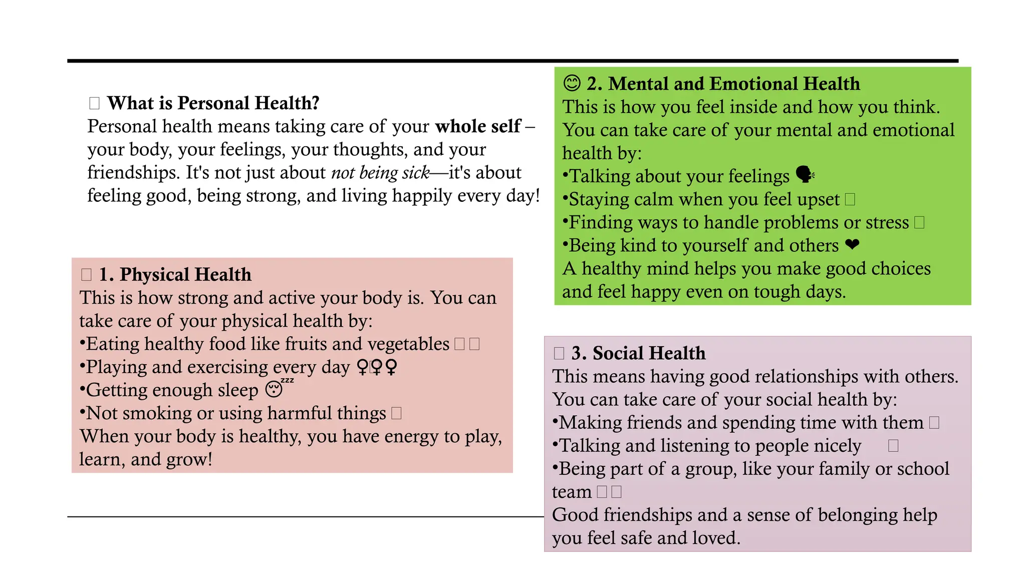 Introduction to Health- Being Healthy. | PPTX