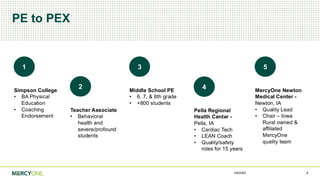 What PE Teachers and PEX Professionals Have in Common | PDF