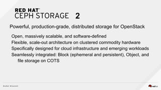 Peanut Butter and jelly: Mapping the deep Integration between Ceph and OpenStack | PPT