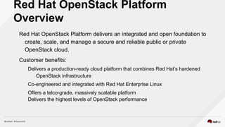 Peanut Butter and jelly: Mapping the deep Integration between Ceph and OpenStack | PDF