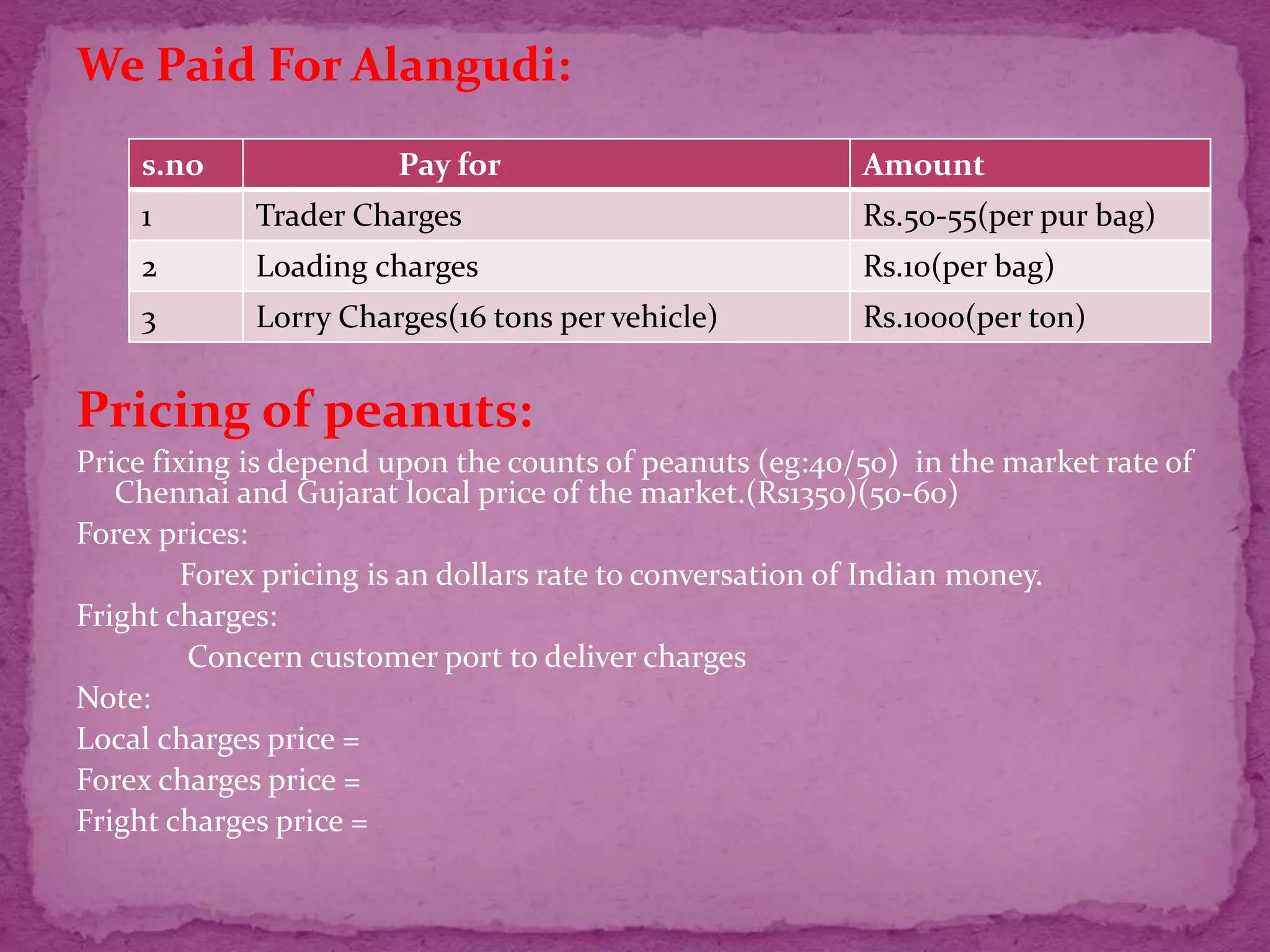 Peanuts types and processing presenstation | PPTX