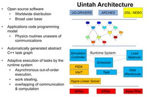 PEARC17: Improving Uintah's Scalability Through the Use of Portable Kokkos-Based Data Parallel ...