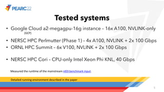 Comparing single-node and multi-node performance of an important fusion HPC code benchmark | PDF