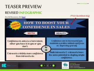 Pitch Deck for a startup job - Pear Comms Deck 1 | PPT