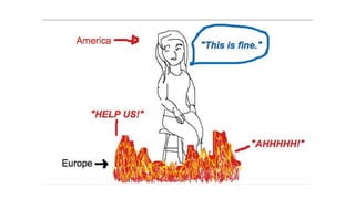 Pear Deck Drawing Examples | PDF