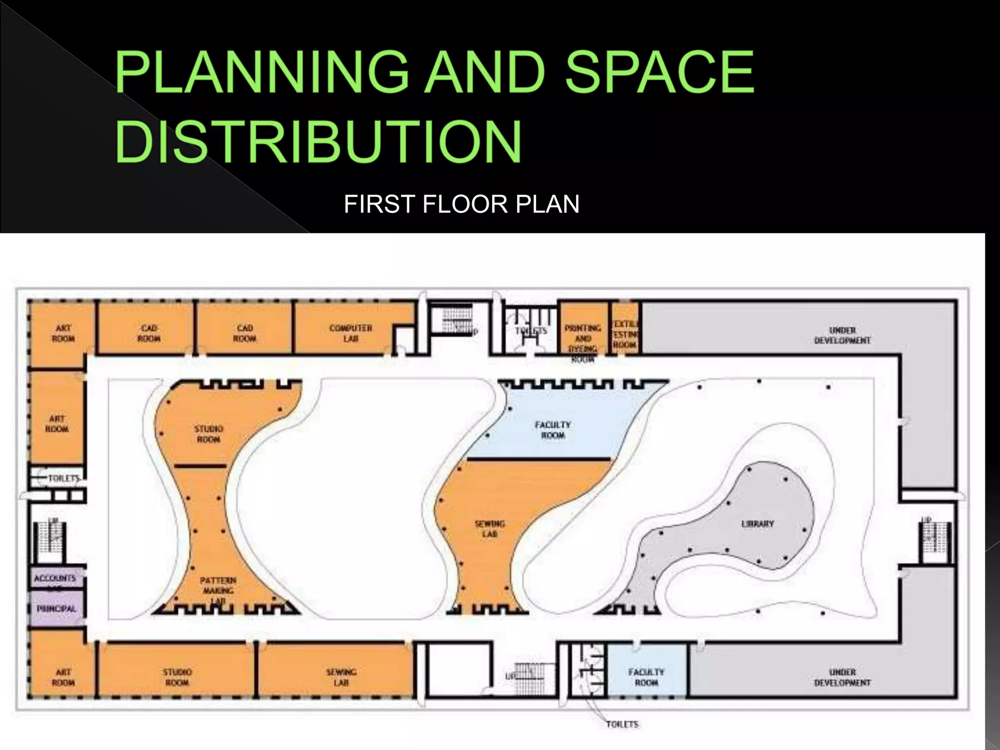 Pearl academy of fashion | PPTX