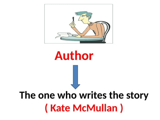 Pearl and Wagner two good friends reading.pptx