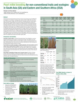 Pearl millet breeding for non-conventional traits and ecologies in ...