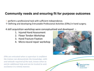 Pearls of clinical teaching | PPTX