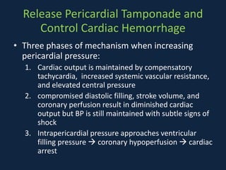 Pearls of Emergency Department Thoracotomy | PPTX