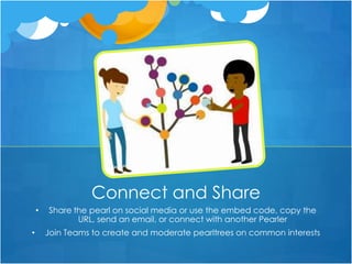 Social Bookmarking with Pearltrees | PPTX | Social Networking | Internet