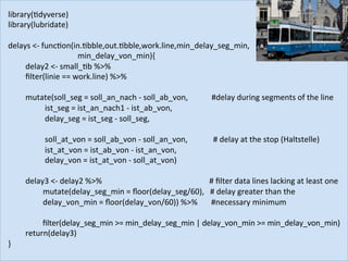 Visualizing the frequency of transit delays using QGIS and the Leaflet ...