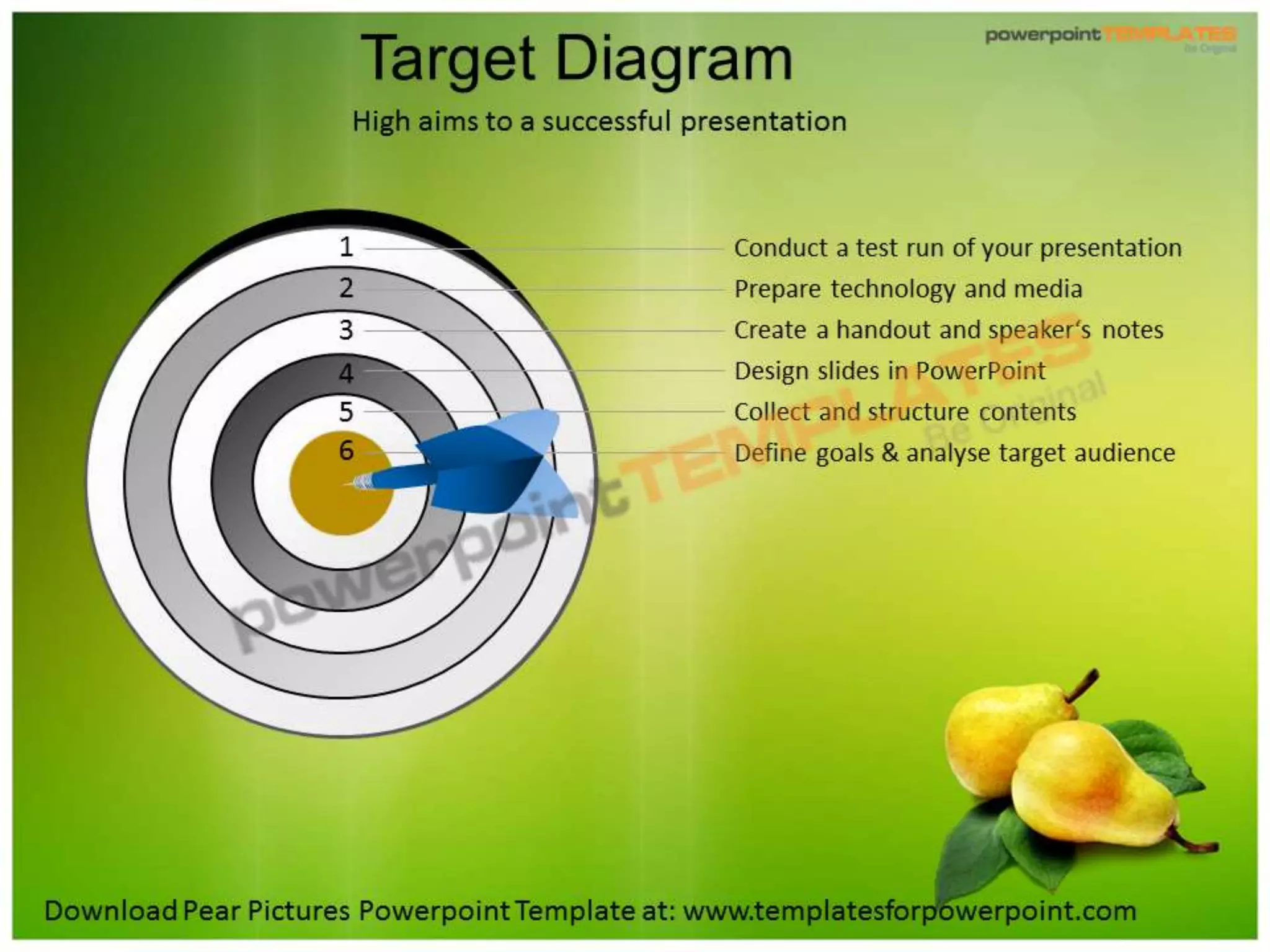 Pear Pictures Powerpoint Template - Slide World ...