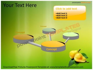Pear Pictures Powerpoint Template - Slide World ...