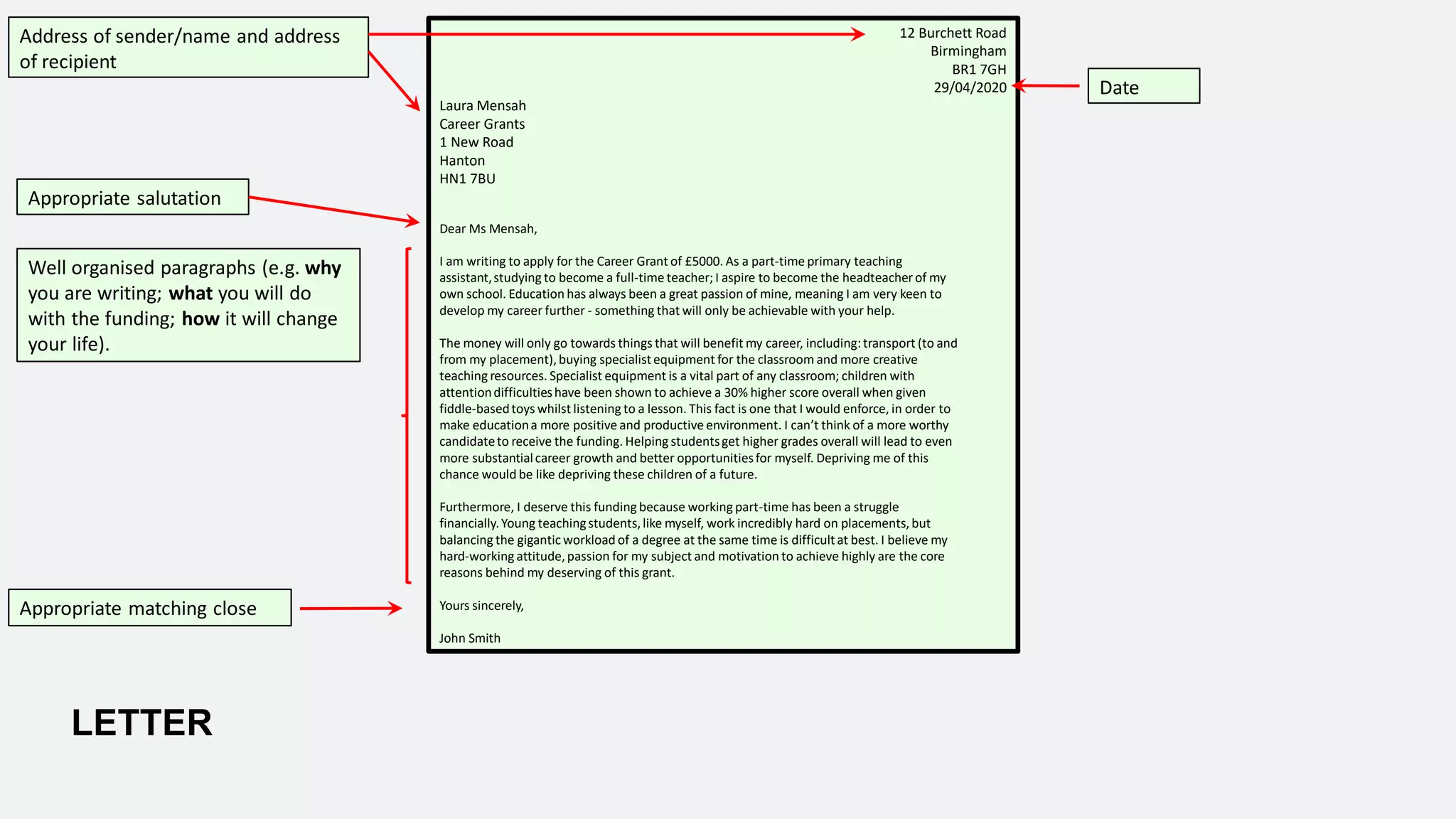 FS English Level 2 - March 16, 2023 (Writing Format, purpose and ...