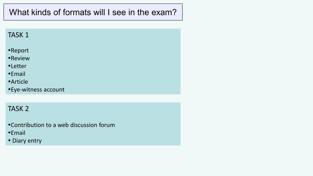 FS English Level 2 - March 16, 2023 (Writing Format, purpose and ...