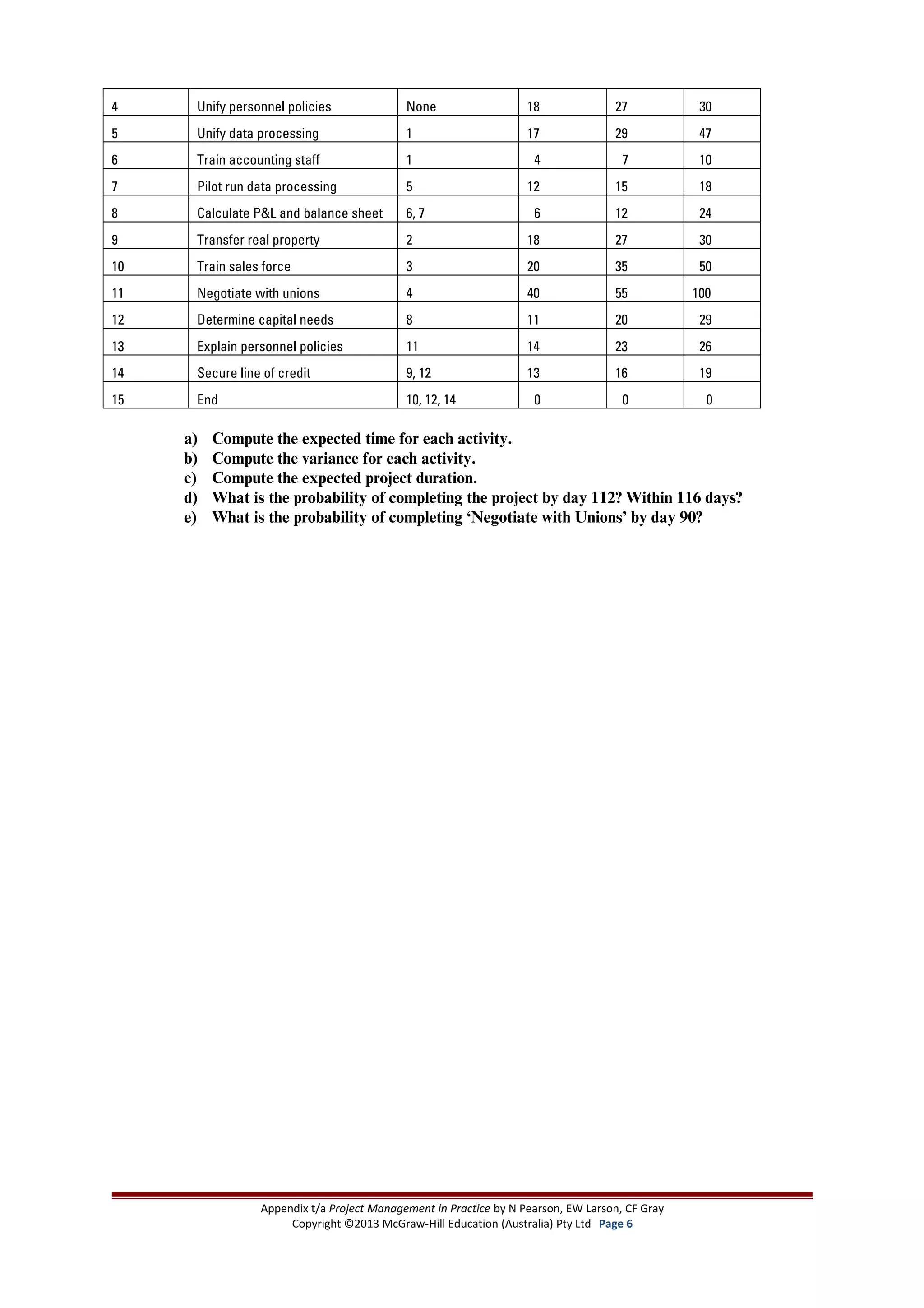 Pearson1e ch14 appendix_14_1 | DOC | Computer Software and Applications | Computing