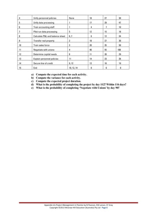 Pearson1e ch14 appendix_14_1 | DOC