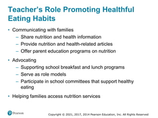 PEARSON Chapter 7 Feeding Toddlers and Preschoolers.pptx