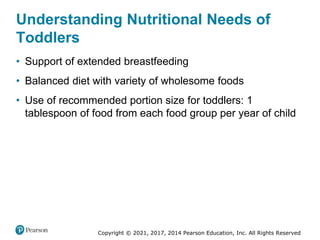 PEARSON Chapter 7 Feeding Toddlers and Preschoolers.pptx
