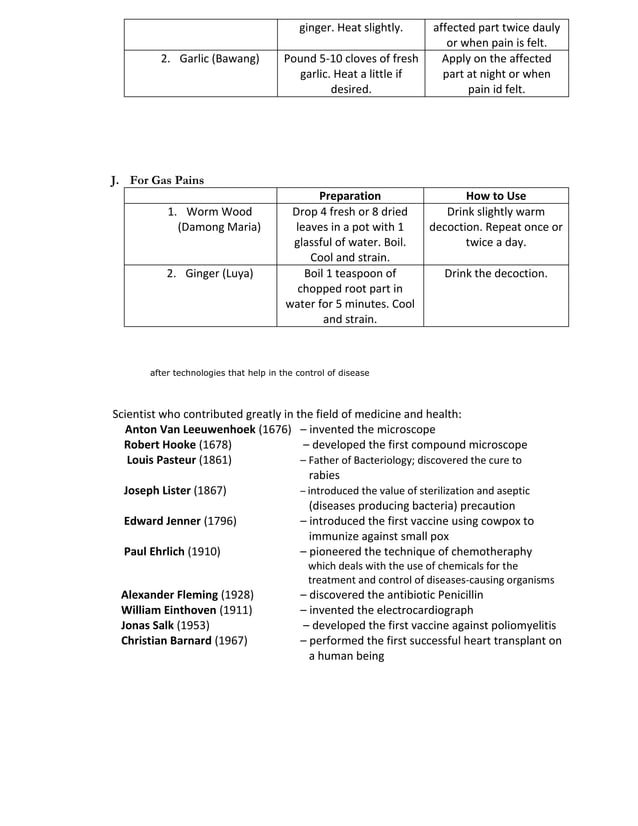 Pearson correlation table | PDF