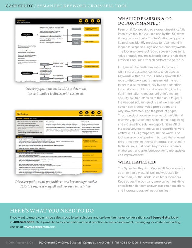 Symantec Keyword Cross-sell Tool Case Study | PDF