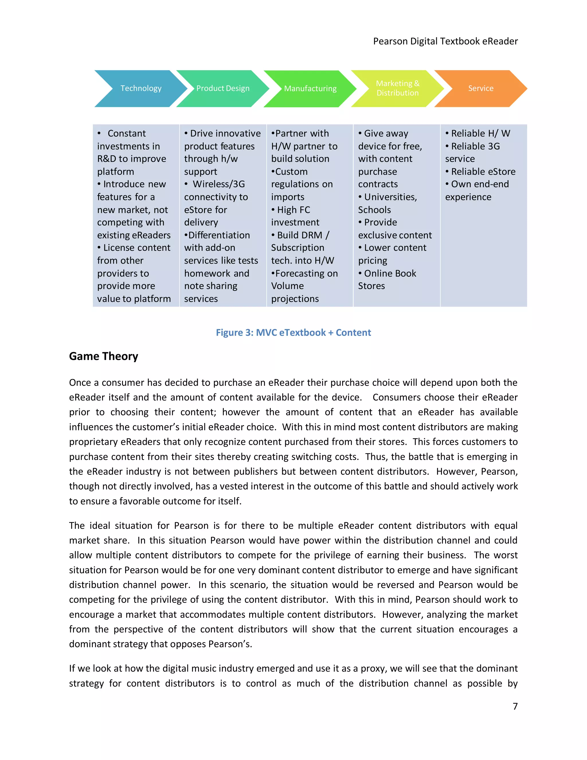 Pearson e textbook reader | PDF