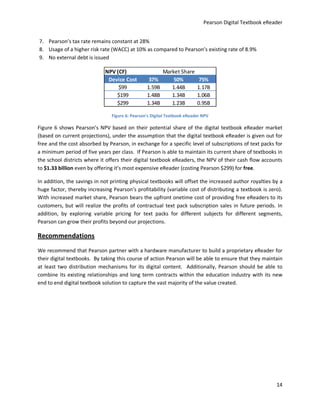 Pearson e textbook reader | PDF