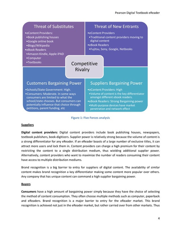 Pearson e textbook reader | PDF