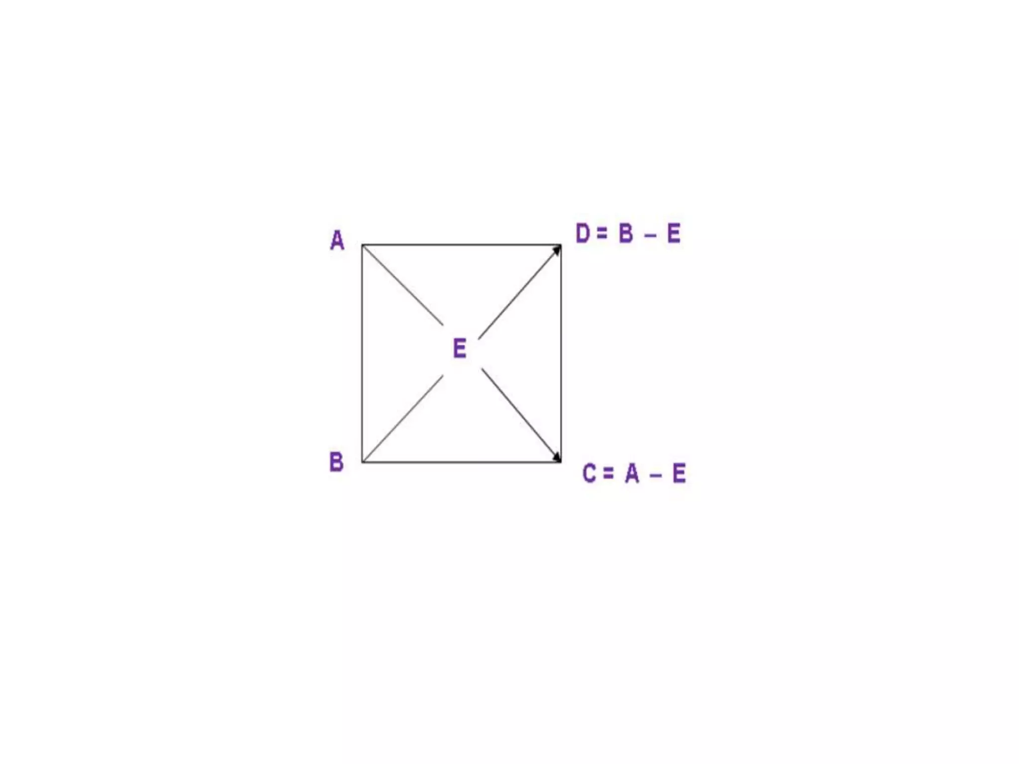 pearson method.pptx | Free Download