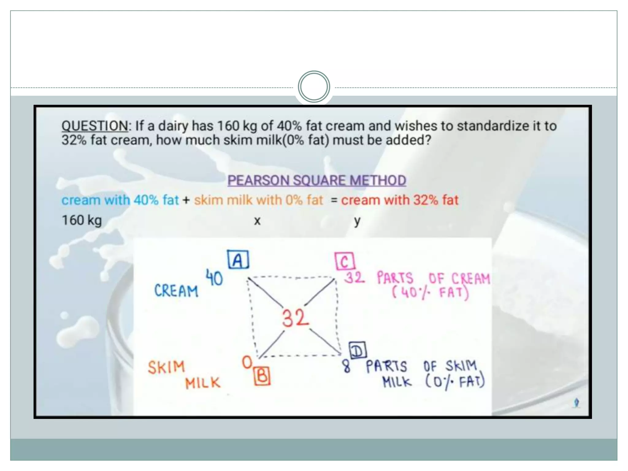 pearson method.pptx