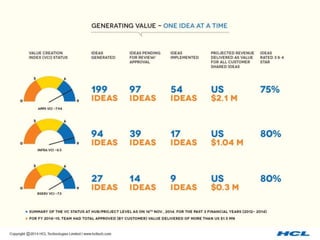 Pearson presentation | PPT