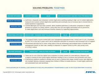 Pearson presentation | PPT