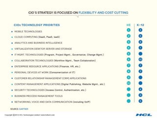 Pearson presentation | PPT